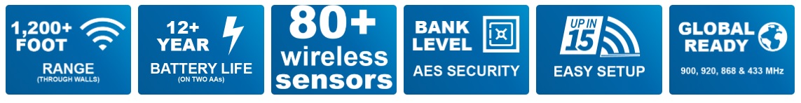 ALTA Wireless Humidity & Temperature Sensor | Antell